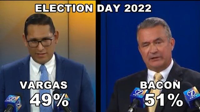Bacon wins, fence mending next...then Vargas in November - METRO - NEWS ... Bacon wins, fence mending next...then Vargas in November - METRO - NEWS ...